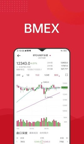 bmex交易所app下载官网版-bmex交易所app官方版下载v3.0.0-34347手游网